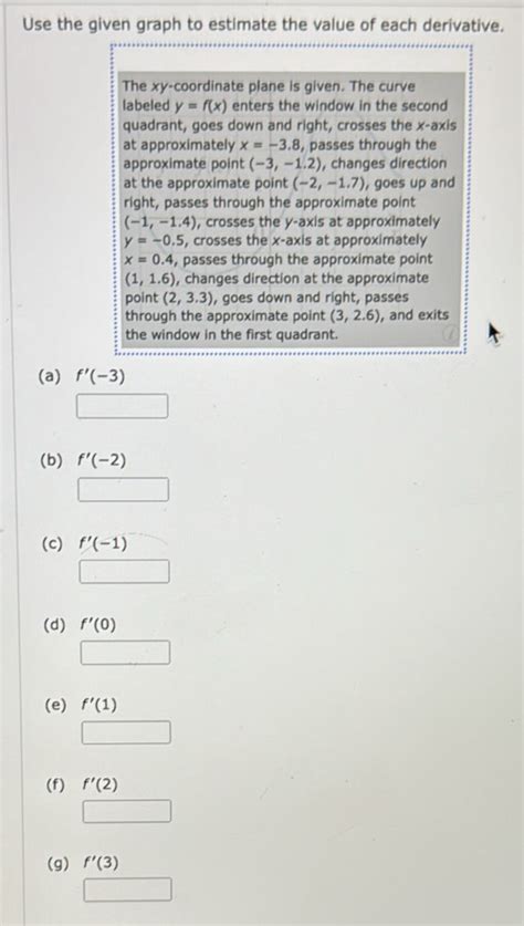 solved use the given graph to estimate the value of each derivative