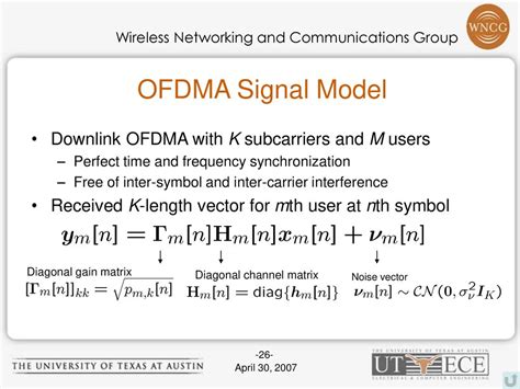 Optimal Downlink Ofdma Subcarrier Rate And Power Allocation With