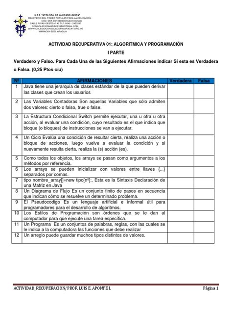 5ayp 15luis Aponte Activ 01 Algoritmica Programacion Pdf Lenguaje De Programación