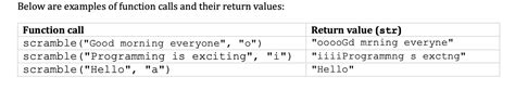 Solved Using Python Define A Function Called Scramble That