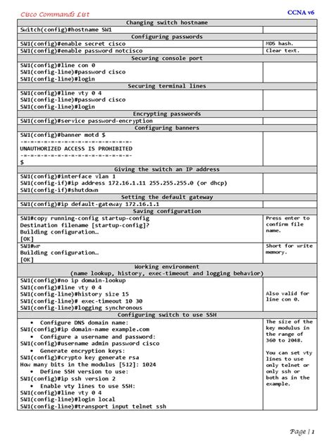 Cisco Command List Tutorial 220820 190333 Pdf Ip Address Router Cisco Command List Tutorial 220820 190333 Pdf Ip Address Router