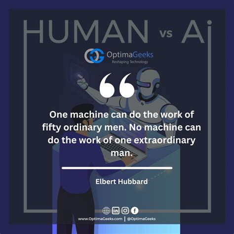 Optimageeks On Linkedin Experience Ai Inspiration Creativity Softwareengineer Programming