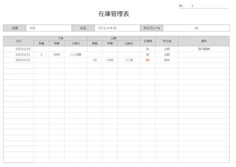 在庫管理の無料エクセルテンプレート（ソフト）まとめ｜office Hack