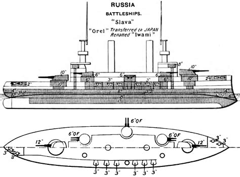 Russian Battleship Slava Blueprint Download Free Blueprint For 3d