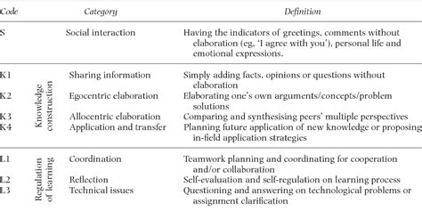 neville s algorithm semantic scholar