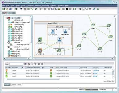 Cisco Prime Network Data Sheet Cisco