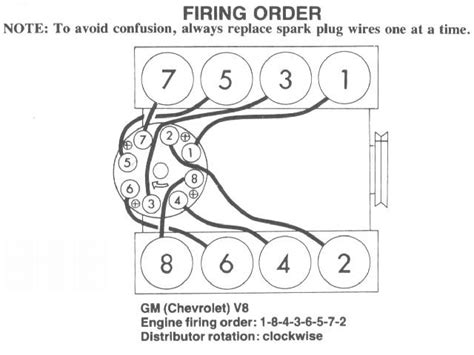 Engine Wont Start After Tune Up Third Generation F Body Message Boards