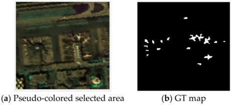 Exploration Of Data Scene Characterization And 3d Roc Evaluation For Hyperspectral Anomaly Detection