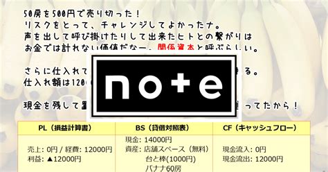資本と資産（非財務資本）｜バナナ経済