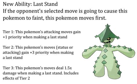 New Cacturne Ability How Good Does Each Tier Make It Rstunfisk