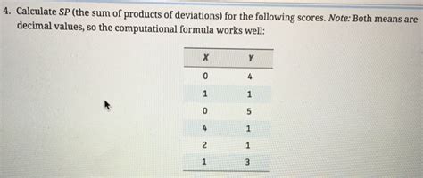 solved calculate sp the sum of products of deviations for