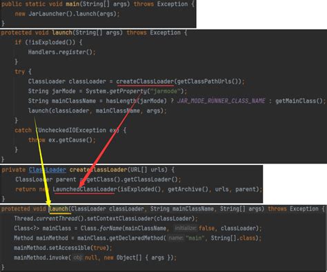 系列十四、springboot的jar包可以直接运行原理分析 springboot的jar包是怎么运行的 csdn博客