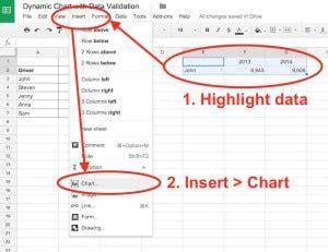 Step By Step Guide On How To Create Dynamic Charts In Google Sheets