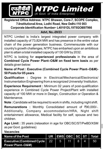 Ntpc Executive Recruitment 2023 All Exam Review