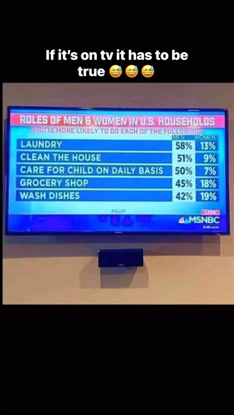 Corey Mccabe Mccabegoesviral • Instagram Photos And Videos