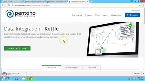 pentaho kettle pdi 8 data integration install tutorial part 1 youtube