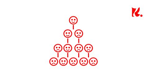 Le Telegraphe Aïe Ma famille