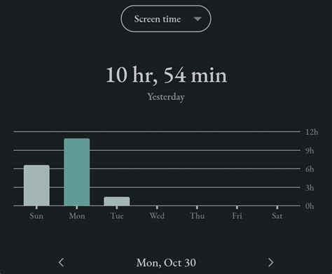 Salary Sex Prostitute R Cbse