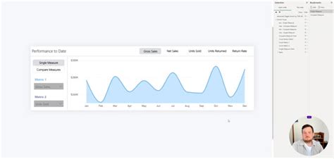 Nicholas Lea Trengrouse On Linkedin Powerbi Datavisualization