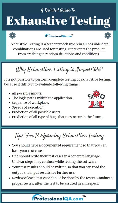 Exhaustive Testing A Complete Guide Pdf