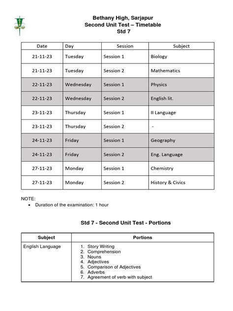Std 7 Second Unit Test Tt Portions 1699081604 Pdf Linguistics