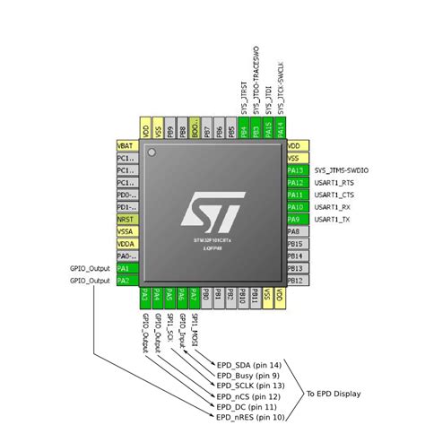 Epd Display Working Wired Andand Coded