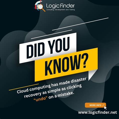 Disasterrecovery Cloudcomputing Techtips Innovation Businesscontinuity Cloudservices