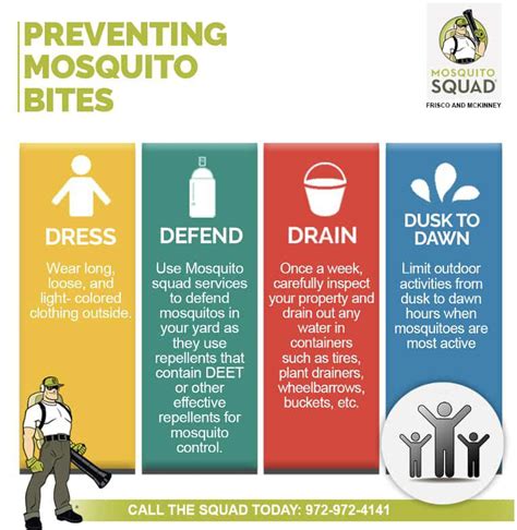 What To Wear To Prevent Mosquito Bites