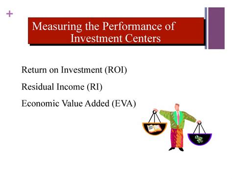 Financial Performance Analysis Powerpoint Slides Learnpick India