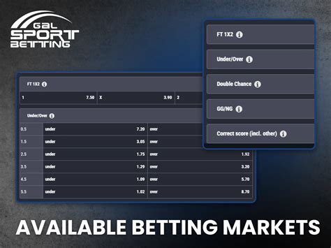 Gal Sport Tanzania Betting Site Review Bonuses Features And Mobile