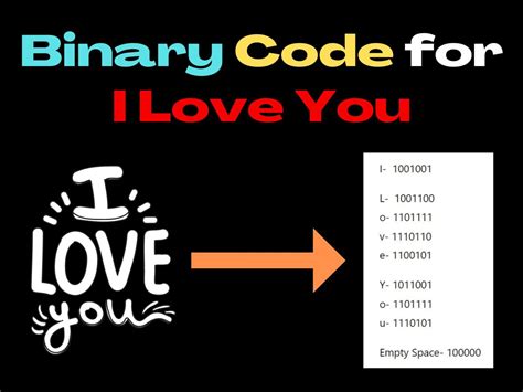 Binary Code For I Love You Copyassignment