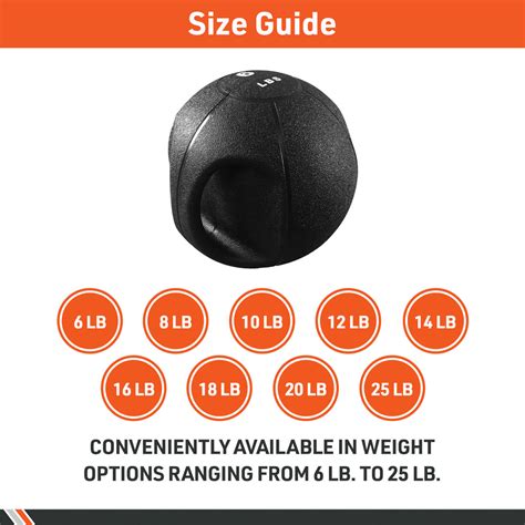 Bodysport® Double Grip Medicine Balls Bodysport®