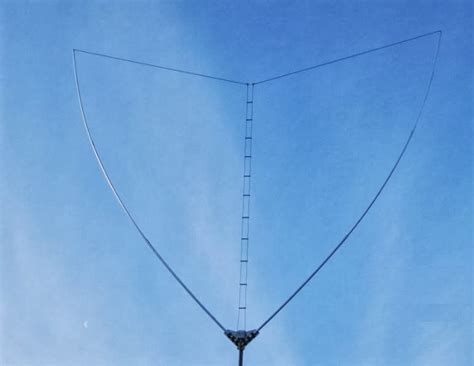 What Is Multiband Antenna At Martha Holt Blog