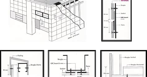 TIPS PEMASANGAN CLADDING Fox Daniel
