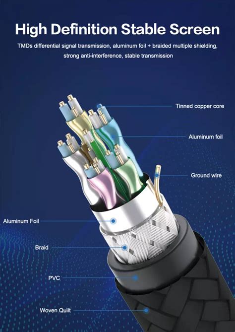 Custom Hdmi Cable0enhance Your Setup For Peak Performance