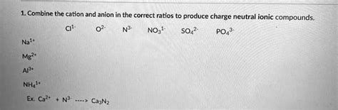 Solved Combine The Cation And Anion In The Correct Ratios To Produce
