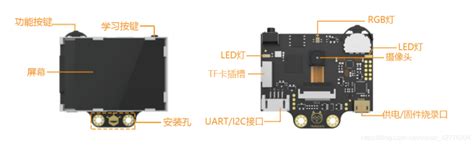 人工智能测温（mind图形化编程实验）人工智能对图片进行分类学习测温 Csdn博客