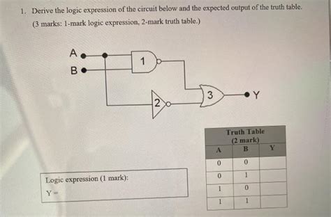 Solved Derive The Logic Expression Of The Circuit Below Chegg