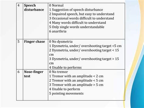 Functional Balance And Coordination Scalespptx