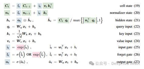 深入解析xlstm：lstm架构的演进及pytorch代码实现详解 Csdn博客