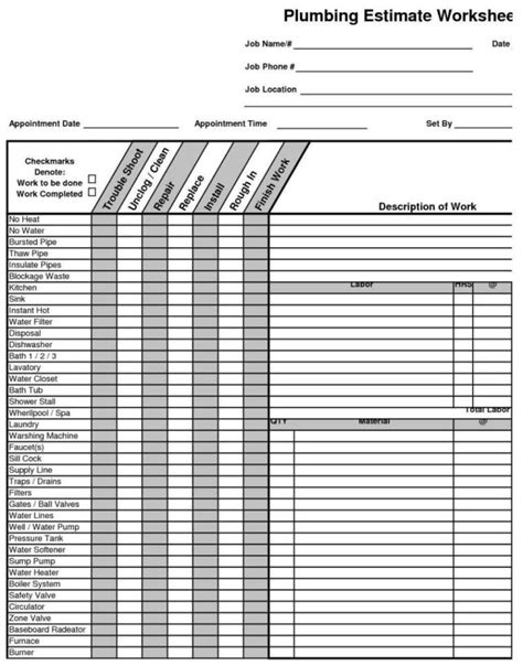 Free Concrete Estimating Spreadsheet — Db