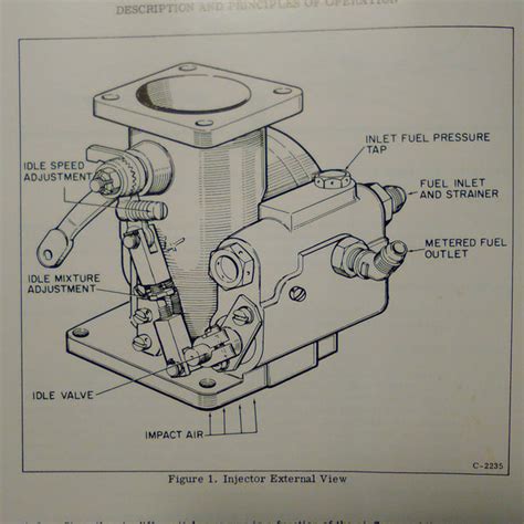 Bendix Rsa 5 And Rsa 10 Fuel Injection Service Manual Gs Plane Stuff