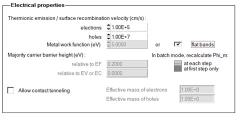 Perovskite Solar Cell Simulation Using Scaps Researchgate