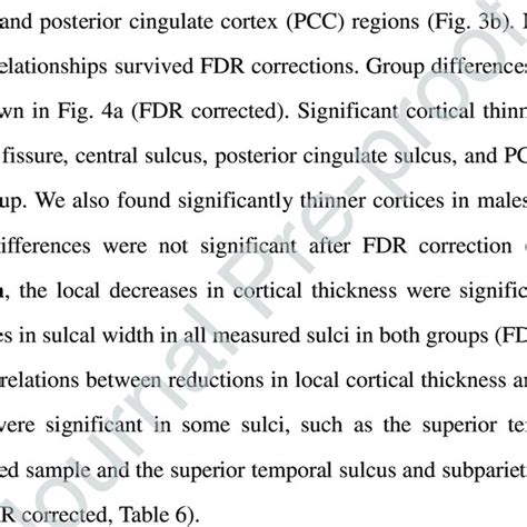 After Adjusting For Sex Hemisphere Years Of Education And Download Scientific Diagram