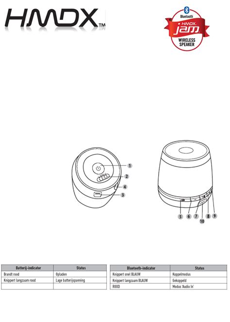 Handleiding Hmdx Jam Plus Pagina 1 Van 5 Nederlands