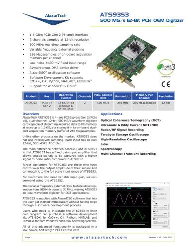 All Alazartech Catalogs And Technical Brochures
