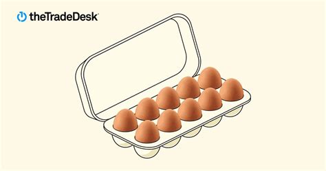 Ideal Frequency Fine Tuning For Optimal Results The Trade Desk