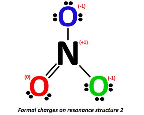 No3 Resonance Structures How To Draw Step By Step