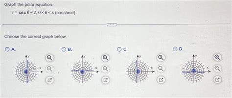 Solved Graph the polar equation r cscθ2 0