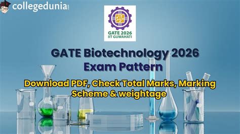 Gate Biotechnology Exam Pattern 2026 Download Pdf Check Total Marks
